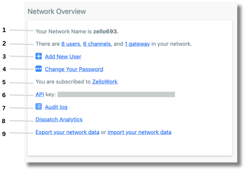 Getting Started Guide: Admin Management Console – Zello Work