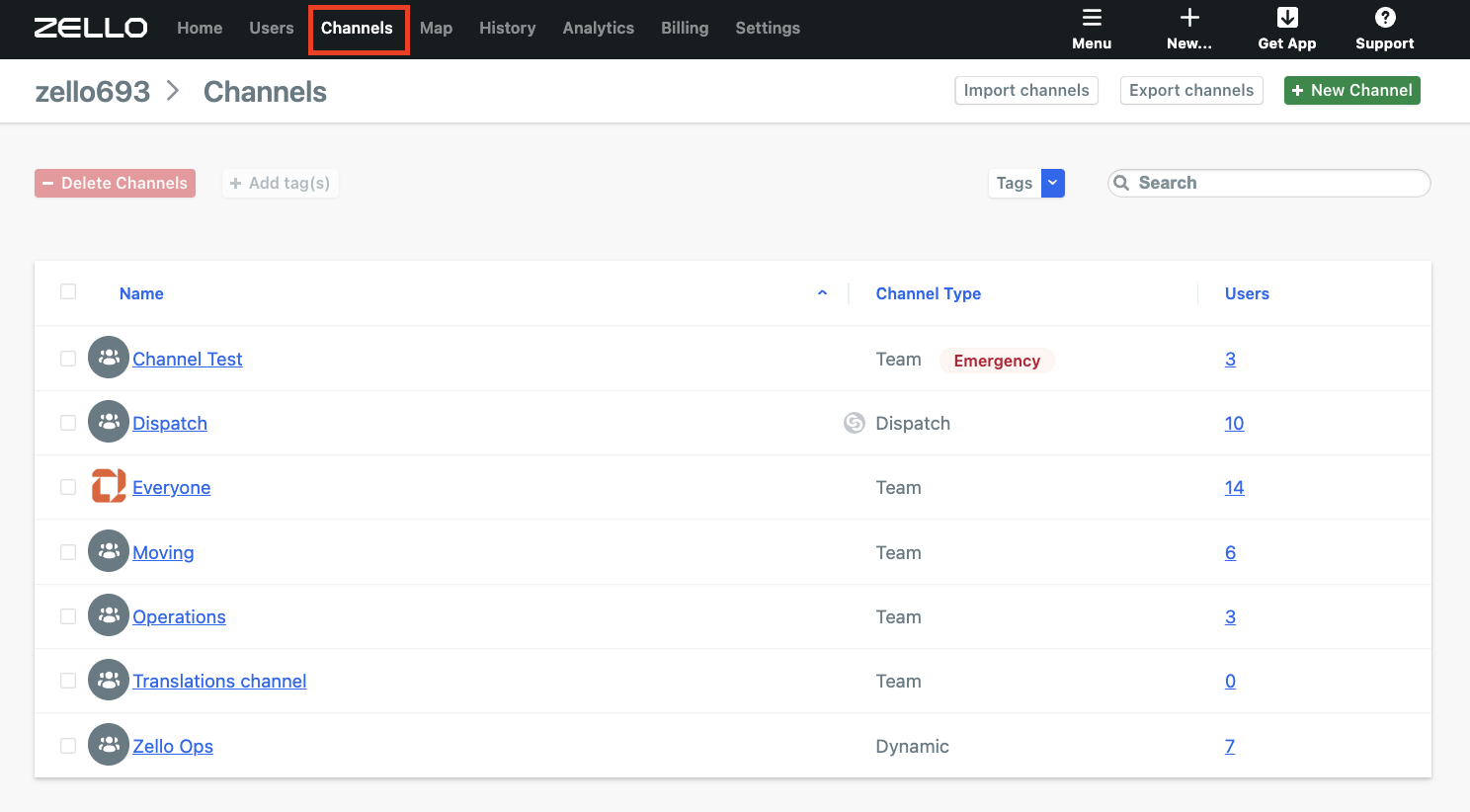 Getting Started Guide: Admin Management Console – Zello Work