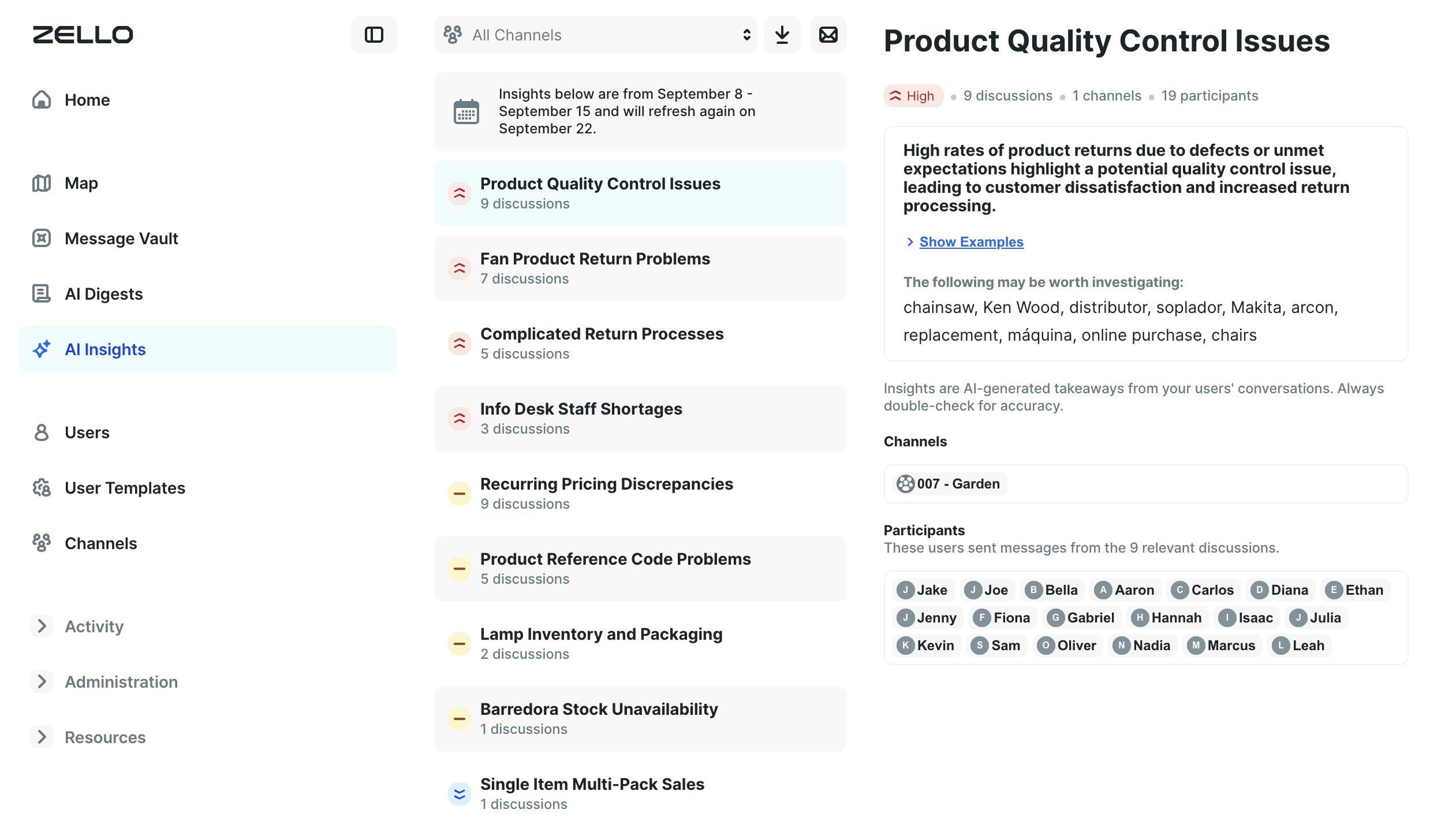 AI Insights – Zello Work
